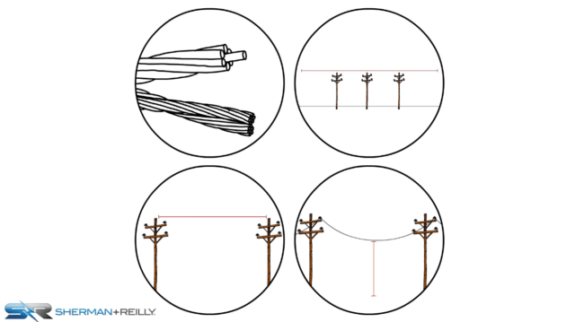 Distribution Stringing 101 - Sherman+Reilly
