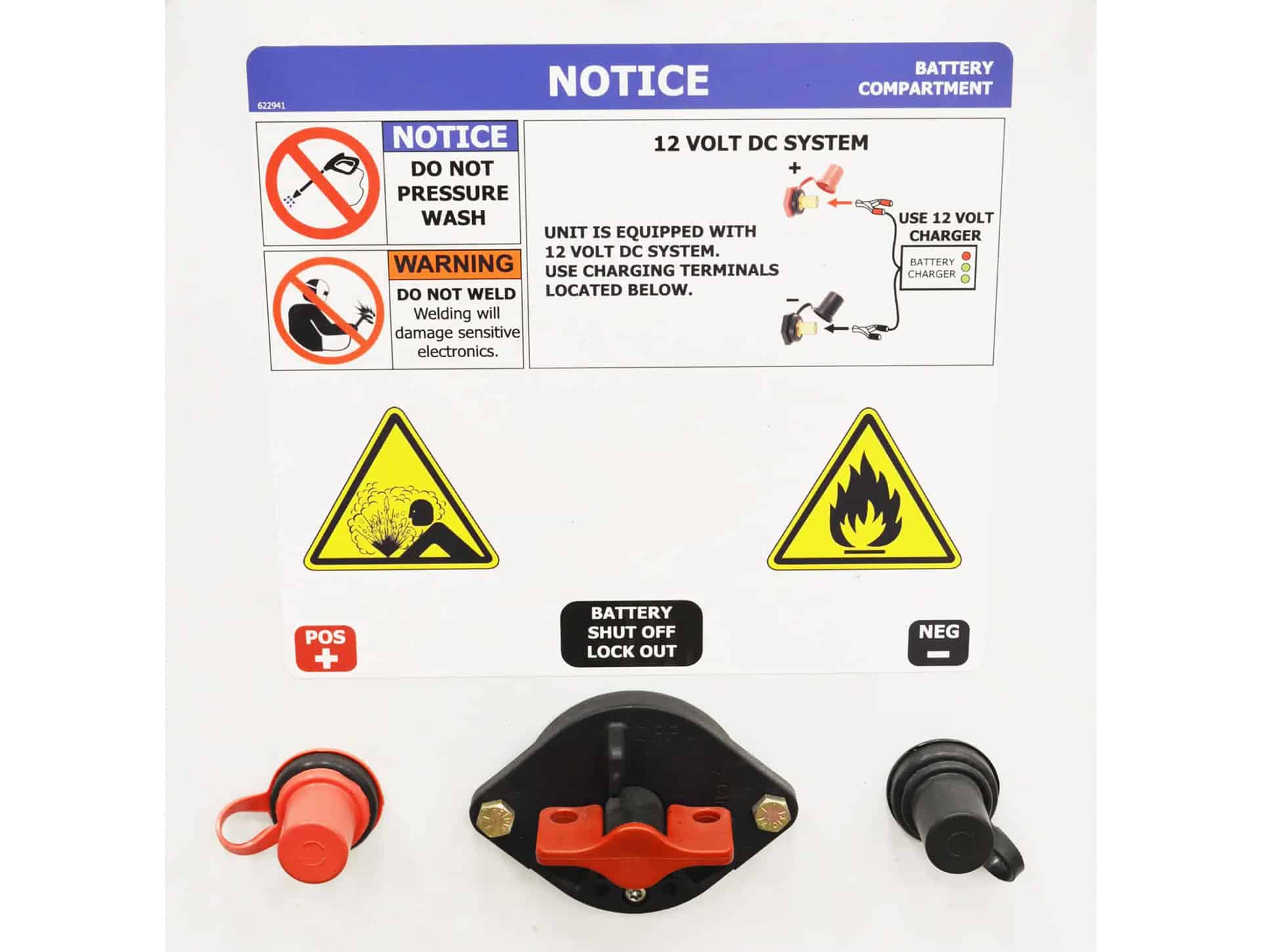 Extended Storage of Equipment - Sherman+Reilly